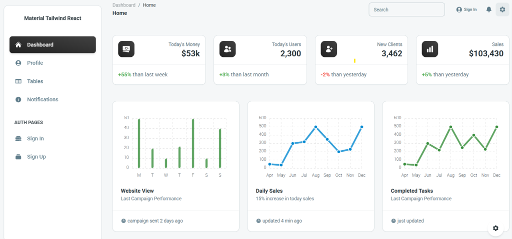 Create a Custom User Management Page | Material Tailwind Dashboard ...