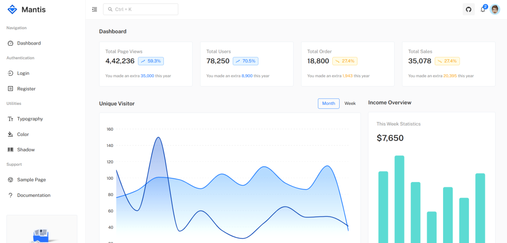 How to Build a User Management Page in Angular 20 Using the Free Mantis Admin Dashboard ...